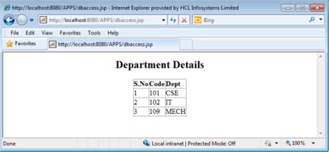 Dr R Anurekha Jsp And Database