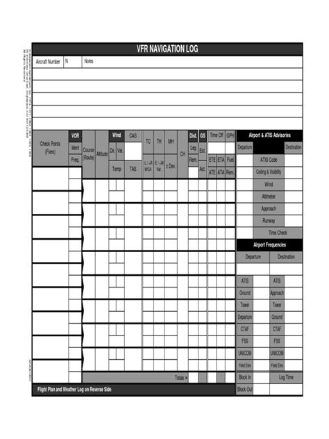 Jeppsen Nav Log Fillable Pdf
