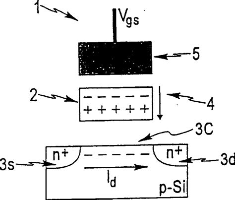 Ferroelectric Memory Transistor With Resistively Couple Floating Gate
