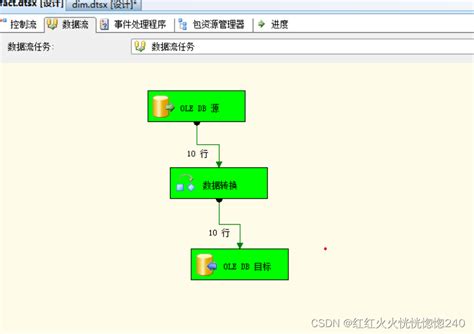 数据仓库——etl详细教程 Csdn博客