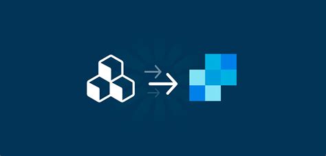 The Beefree Sendgrid Connector