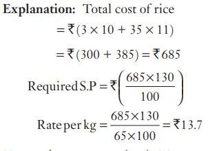 Profit And Loss Questions With Solutions SSC STUDY