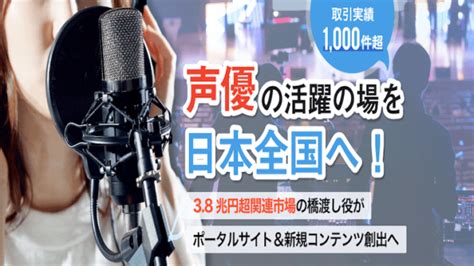 【データと評価】株式会社オブジェクトがファンディーノで株式投資型クラウドファンディングを開始｜エンジェルフォリオ｜株式投資型クラウドファンディングの専門メディア