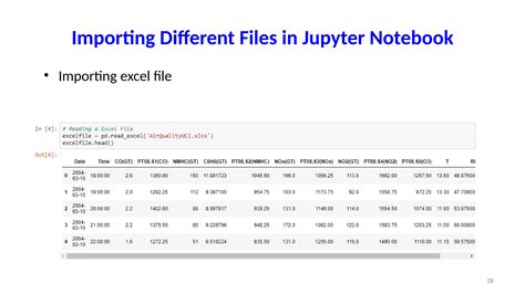 1 Introduction Pythonpptx Python Is A Data Ppt