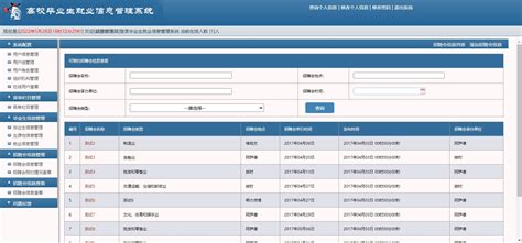 基于ssmmysql的高校毕业生就业信息管理系统 源码乐园 论文代写 免费下载 源码项目下载 管理系统下载源码 源码久久
