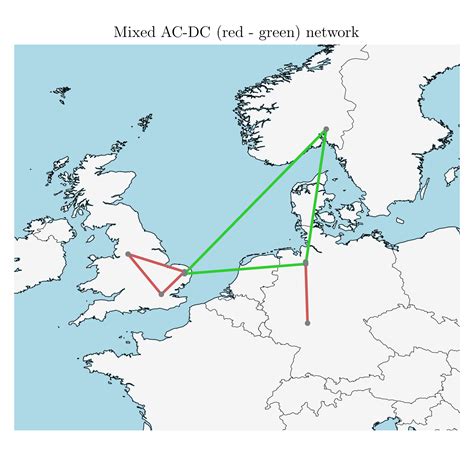 Introduction — Pypsa Python For Power System Analysis