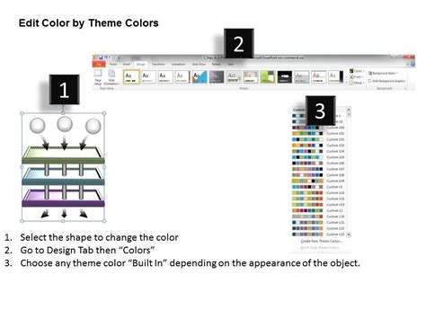 levels of filtering powerpoint slides presentation diagrams templates
