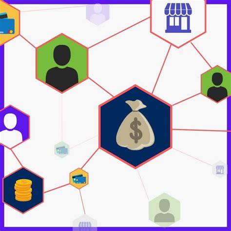 Explained KYC And AML Different But Better Together