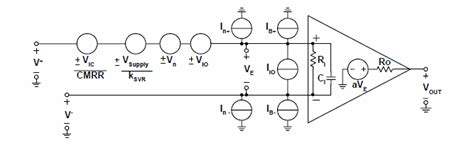 Operational Amplifier Calculating Offset Voltage Electrical Engineering Stack Exchange