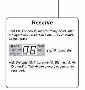 What Is The Meaning Of Reverse Function