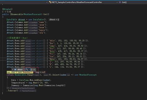 DataTable Of Net Cannot Be Visualized Issue Dotnet Runtime GitHub
