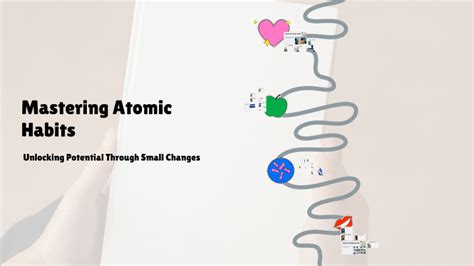 Mastering Atomic Habits By Ask Me On Prezi
