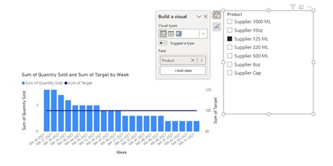 Solved Dynamic Field Parameter Not Working Microsoft Fabric Community