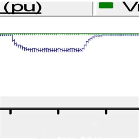 Ieee 13 Bus Test System Simulated By Pscadiemtdc Software 1 2k Download Scientific Diagram