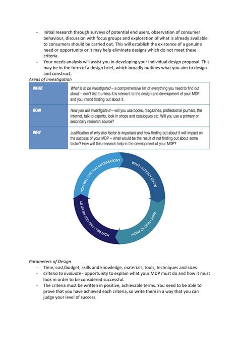 Full Hsc And Preliminary Design And Technology Notes Design And Technology Year 12 Hsc