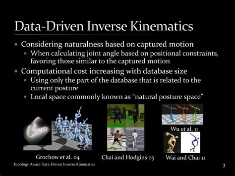 Ppt Topology Aware Data Driven Inverse Kinematics Powerpoint Presentation Id2117852