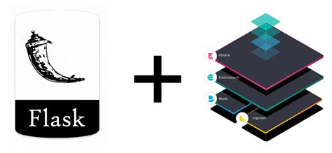 how to ci and cd flask app using gitlab ci by husein zolkepli medium