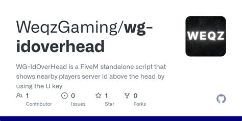 GitHub WeqzGaming Wg Idoverhead WG IdOverHead Is A FiveM Standalone Script That Shows Nearby