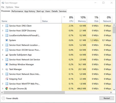 Service Host Dns Client Cpu Usage Issue Solved Windows 10 Forums