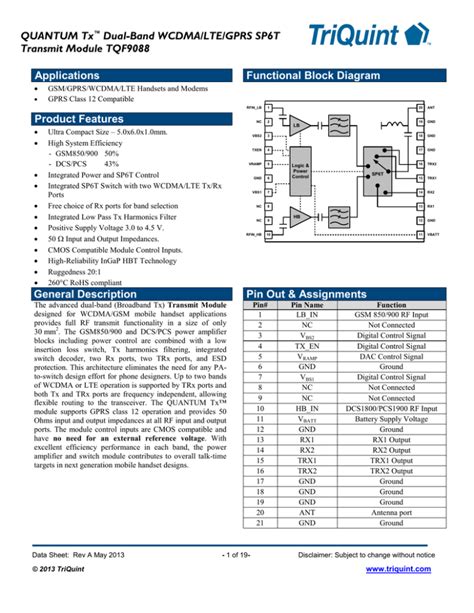 Datasheet TriQuint