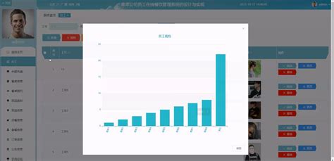 基于springboot Vue餐饮管理系统 计算机源码软件工程专业源码成品小熊源码网