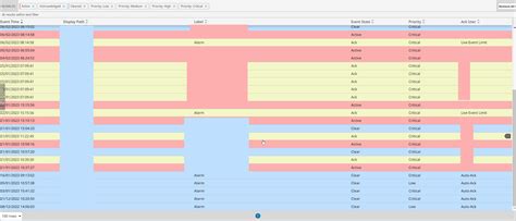 Alarm Cleared Event With Auto Ack As User Ignition Inductive Automation Forum