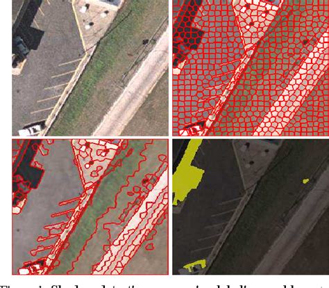 Figure 1 From Leave One Out Kernel Optimization For Shadow Detection