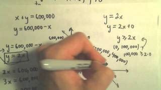 Linear Programming Word Problem Example Worksheets Library