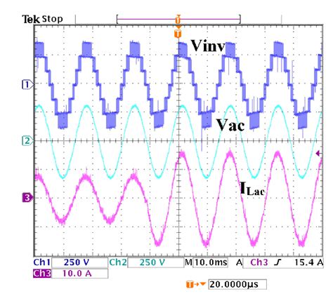 Figure 12 From Multilevel Single Phase Inverter Based On Tnpc Type