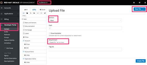 Chapter 15 Summary From Zero To Hero Developer Portal Creating The Developer Portal Red