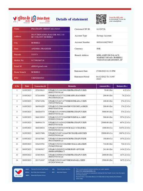 Extract File 20230628 102117 Pdf