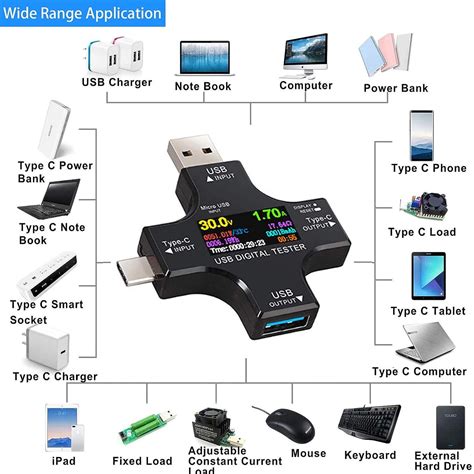 2 In 1 Type C Usb Tester Color Screen Lcd Digital Multimeter Usb C