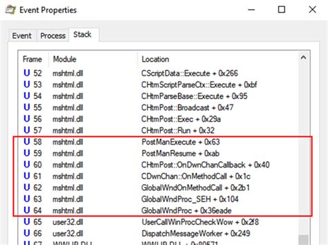 Unpacking Cve 2021 40444 A Deep Technical Analysis Of An Office Rce