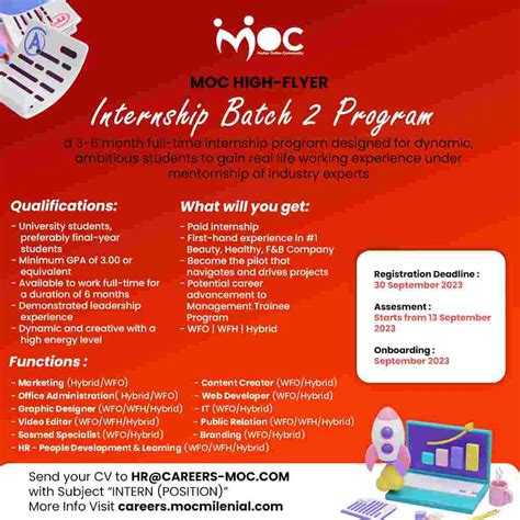 Internship Batch Program 2