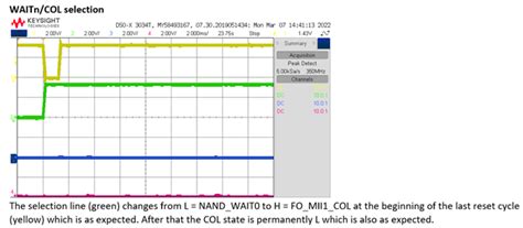 AM Data Transmission Issue Over PRU Processors Forum Processors TI E E Support Forums