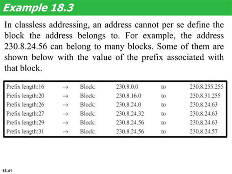 Intro Network Layer Chapter 18forouzanppt Computer Networking