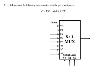 Solved 3 10 Implement The Following Logic Equation With
