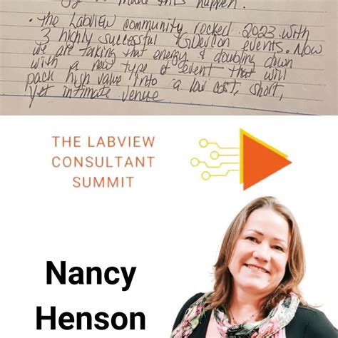 “the Labview Community Rocked 2023 With Three Successful Gdevcon Events