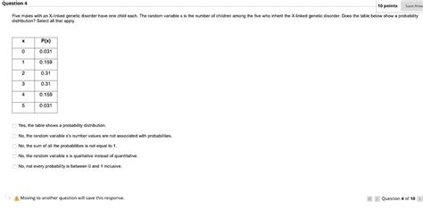 Solved Distribution Select All That Apply Yes The Table