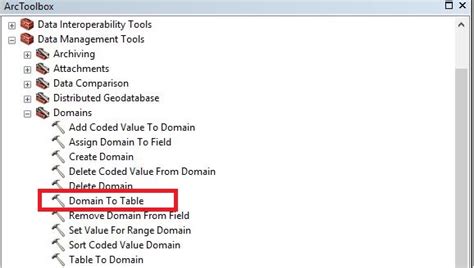 Esri Domains 201 Exporting An Existing Geodatabase Domain