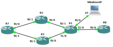 Jeff Kronlage S CCIE Study Blog Netflow