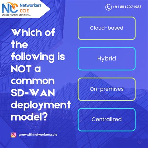 Ccna Ccnp Ccie Cybersecurity Networkengineer Networksecurity