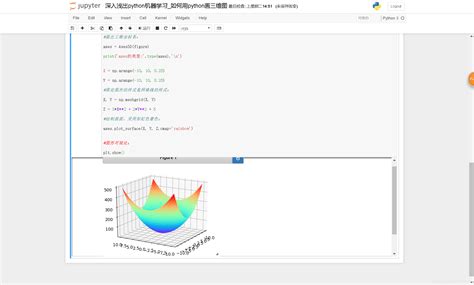 Jupyter Notebook中用python Matplotlib Ax3plotsurface绘制的三维图3d图三维函数无法旋转解决办法matplotlib