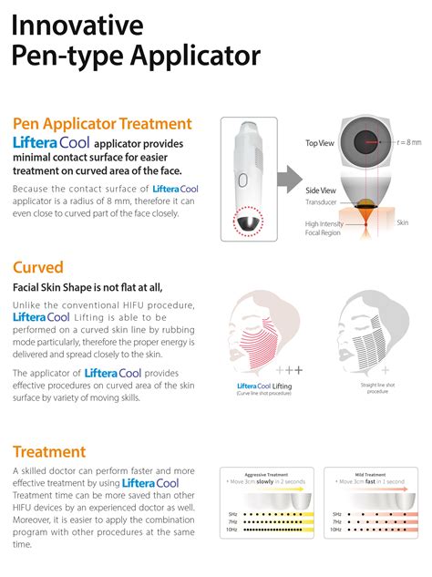 Beauty Equipment Distributor World Renowned Beautisky