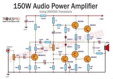 understanding the amplifier circuit diagram master the basics of audio design best audio