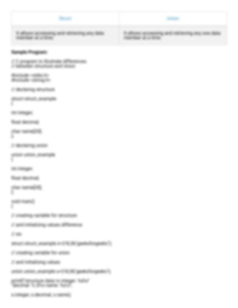 SOLUTION Difference Between Structure And Union With Examples Simple Notes Studypool