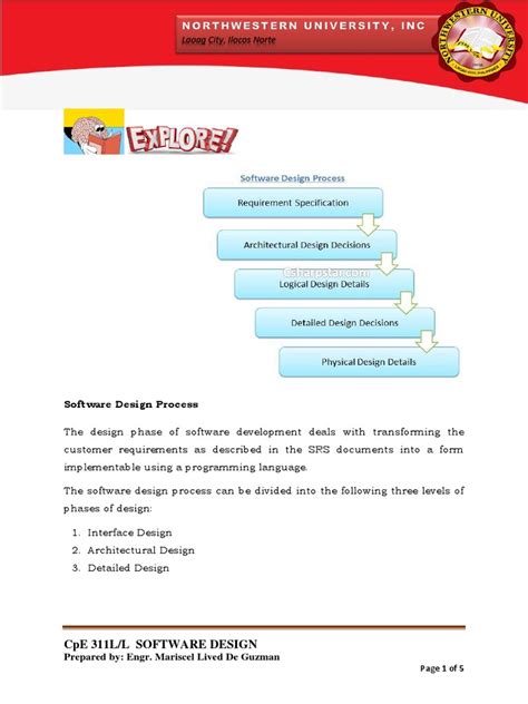 3 Software Design Process Pdf Software Design Software Design Pattern
