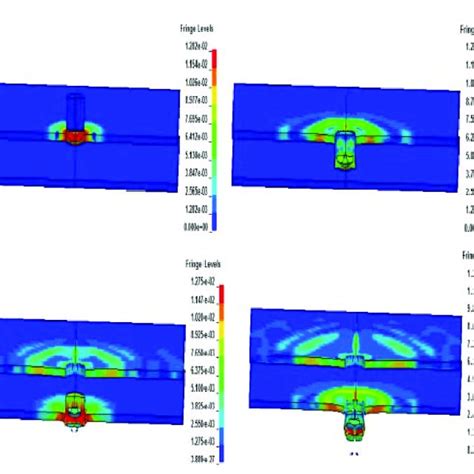 Pdf Simulation Study On Missile Penetration Based On Ls Dyna