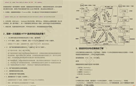 机会来了！阿里发布2023年高级架构师（java岗）面试技术规章手册 阿里云开发者社区