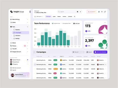 Saas Platform Ui Ux Design By Amit Kumar On Dribbble